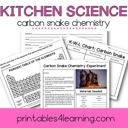 Carbon Sugar Snake Science Experiment: Chemical Reactions – Printables 4 Learning