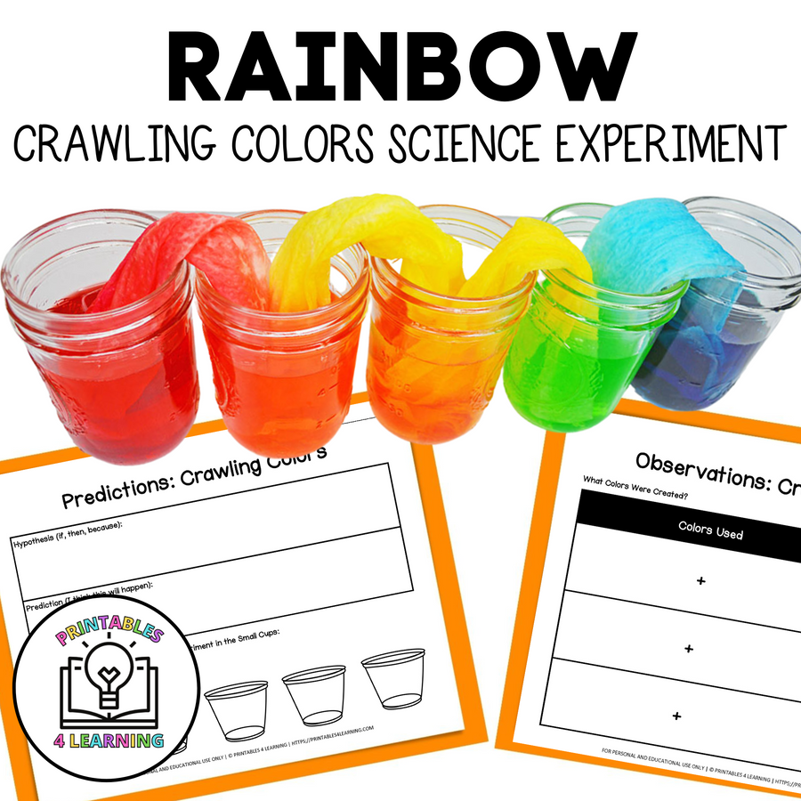 Crawling Colors Science Experiment: Capillary Action Color Mixing ...